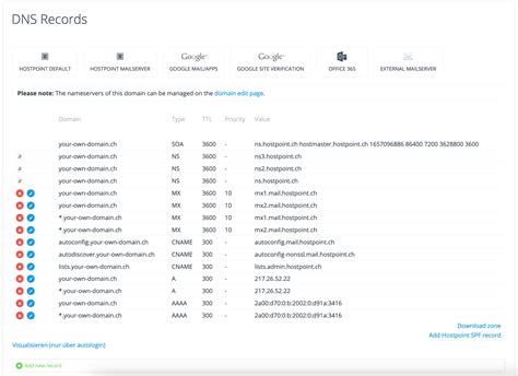 How Can I Manually Edit My DNS Zone