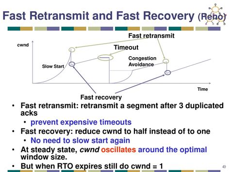 Congestion Control And Tcp Ppt Download