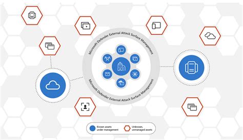defender for iot sensor access the microsoft defender for iot ot