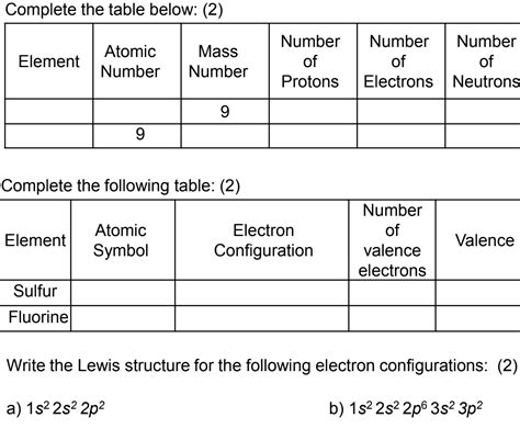 Solved Complete The Table Below Chegg Com