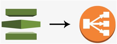 Configure Elastic Load Balancing With Ssl Free Transparent PNG Download PNGkey