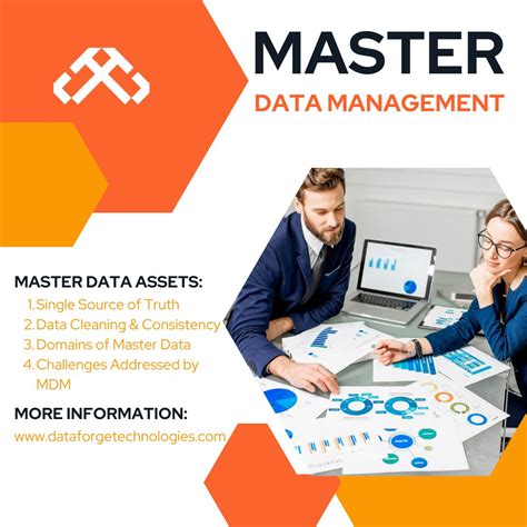 Energy Dataforge Technologies On Linkedin Platform Mergers Acquisitions Solutions Data