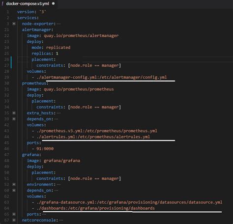 Khurram Aziz Swarm And Prometheus Ii