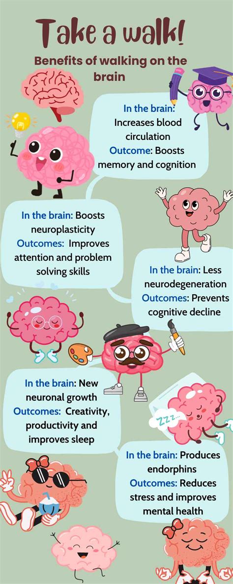 Walk Your Way To Brain Health Happiest Health