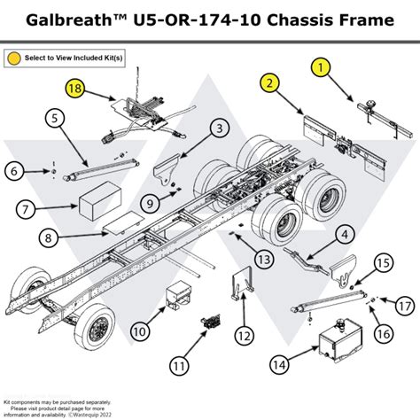 Galbreath™ Hoist U5 Or 174 10 Chassis Assembly