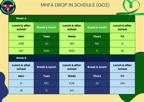 Shirley High School Performing Arts College Mental Health And Wellbeing Mhwb