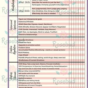 DBT Bundle Skills Cheat Sheet Skills Tracker DBT Diary Card Daily DBT Card Mental