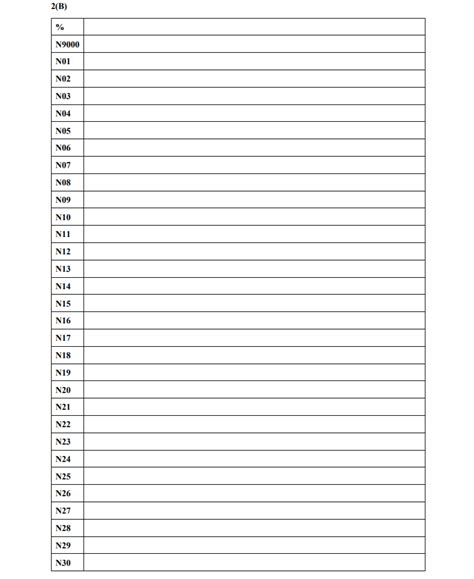 Solved Assignment Write A Cnc Program To Direct The