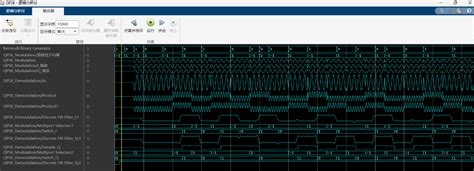 Qpsk Modulationanddemodulationqpsk Demodulation Csdn博客
