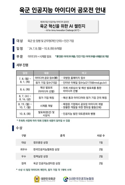 사한국인공지능협회