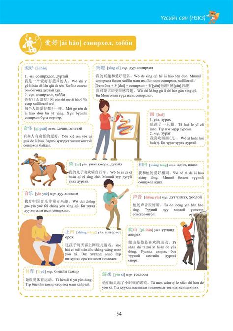 Hsk1 4 шалгалтын үгсийн сан · Smartfox