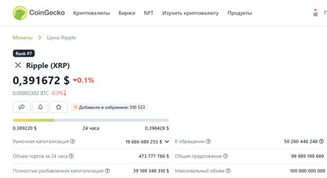 Xrp Суд — Дело Sec против Ripple новости решение что будет с криптовалютой
