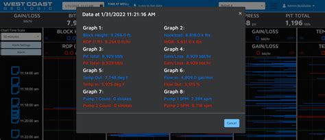 Geothermal Data Representation