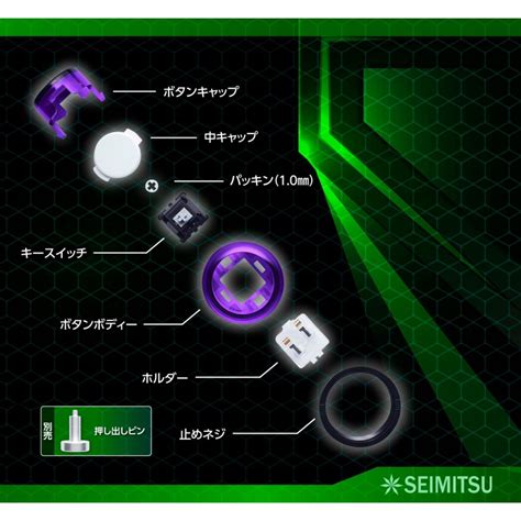 Seimitsu Alutimo Mx 30mm Purple