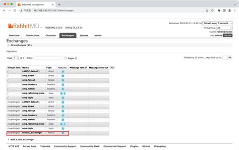 rabbitmq发布订阅模式publish subscribe详解 rabbitmq publish csdn博客