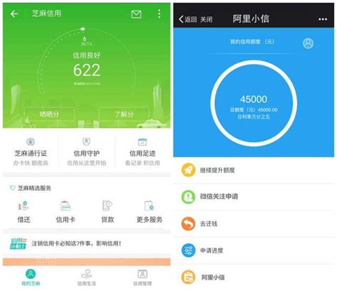 蚂蚁金服：8000亿元贷款，解析旗下9个贷款产品财经头条