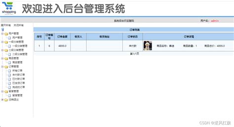 Javaweb网上商城，比较好的一个案例，架构简单。javawde综合案例之网上商城电子商务企业 Csdn博客