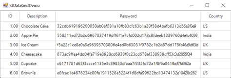 How To Perform Hash Calculation In Winforms Datagrid