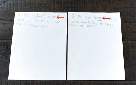 Letter Directionality Why Directionality And Writing Letters Backward