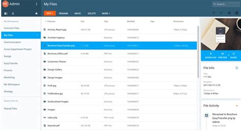 6 Best Open Source Personal Cloud Software 2023