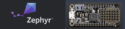 Hello World With Zephyr OS Basic Input Output
