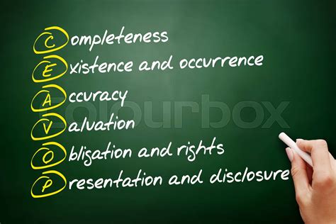 Assertions Ceavop Acronym Concept Stock Image Colourbox