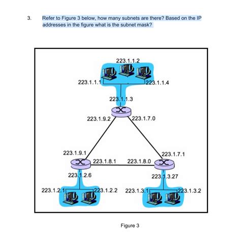 Solved Refer To Figure 3 Below How Many Subnets Are There