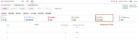 [bug]90 请求响应时间错误 · issue 26885 · metersphere metersphere · github