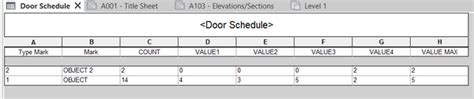 solved find maximum value among colomn s values in schedule autodesk