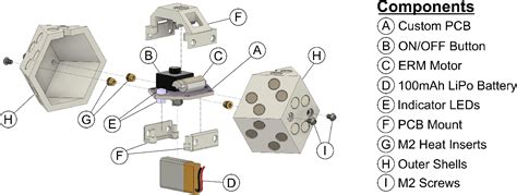 Figure 2 From A Non Cubic Space Filling Modular Robot Semantic Scholar