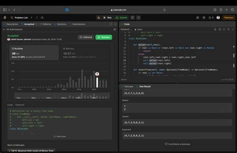 Likhith Kumar Jalimedi On Linkedin Leetcode Binarytree Fun Recursion Codingchallenge