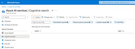 Combining Azure Semantic Search With Openai To Create Cognitive Search