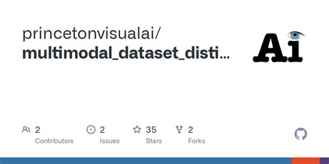 Github Princetonvisualaimultimodaldatasetdistillation