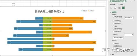 Python搞不定蝴蝶图? 知乎 Python搞不定蝴蝶图? 知乎
