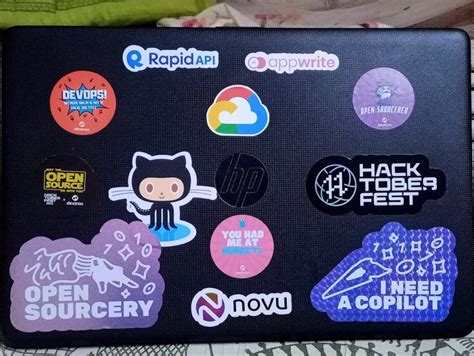 Sayak Raha On Linkedin Hacktoberfest2022 Opensource Opensource