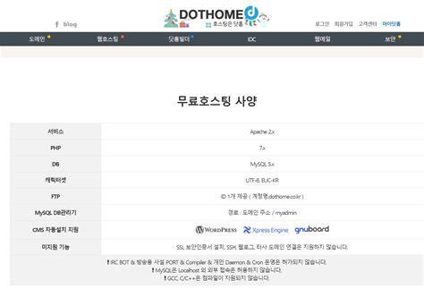 웹서버 웹호스팅 Ftp