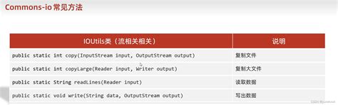 commons io如何添加和常见的用法 commons io jar csdn博客