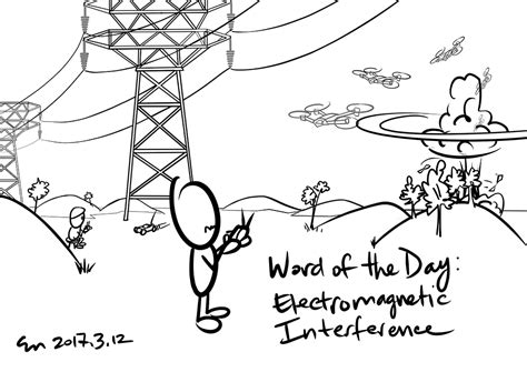 Em Interference
