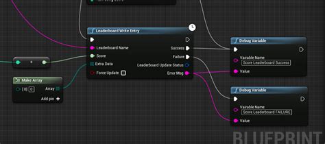 Ovr Latent Functios Dont Execute Alternative Pins · Issue 39 · Oculus Samplesunreal