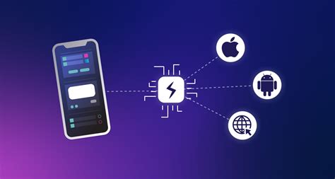 Mac Os X 下开发 Android 程序时 Usb 连真机调试 Unmicc