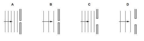 IGCSE Physics Paper Unit General Wave Properties