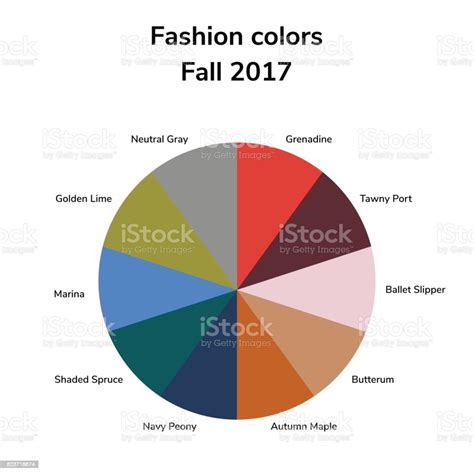 벡터 일러스트 레이 션 인포 그래픽 유행 색상 2017가 석류 시럽 토니 포트 발레 슬리퍼 Butterum 해군 작 약 중립