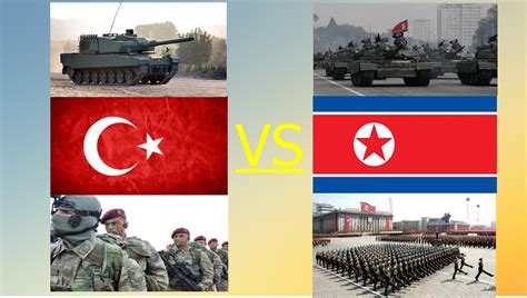 Хойд Солонгос АНУ БНСУ ын эсрэг цөмийн зэвсгээ туршихаар зэхэж байна