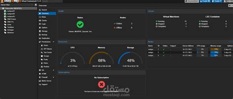 Server Cluster Open Source مستقل