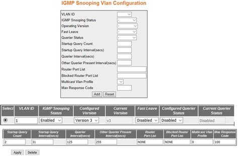 IGMP Snooping