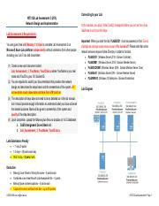 Network Design And Implementation Lab Assessment Requirements Course Hero