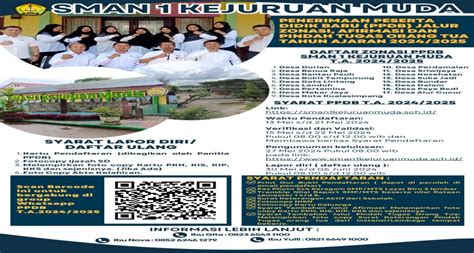 Penerimaan Calon Peserta Didik Baru Tahun Ajaran Sman Kejuruan Muda Sma Negeri