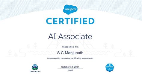 Manjunath S C On Linkedin Aiassociate Aispecialist Salesforce