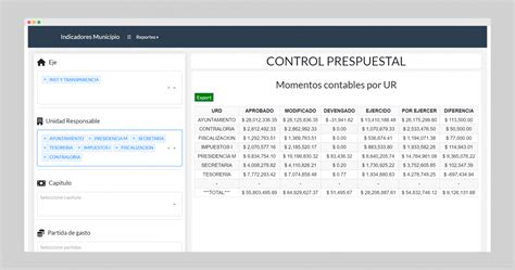 deployment de un proyecto dash plotly python isaac figueroa