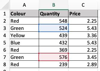 Excel SUMPRODUCT Function Mouse Training London Ltd